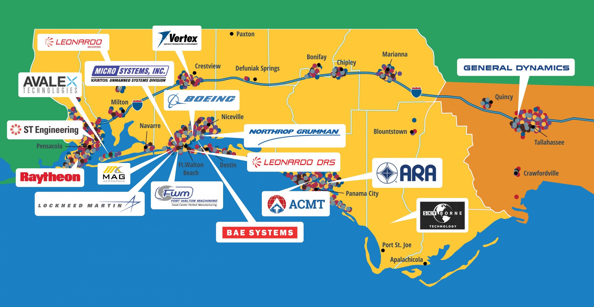 FGNW: Aerospace & Defense